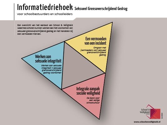 Winkel - School & Veiligheid